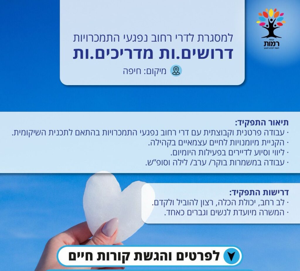 Matlob | مطلوب - وظائف الوسط العربي