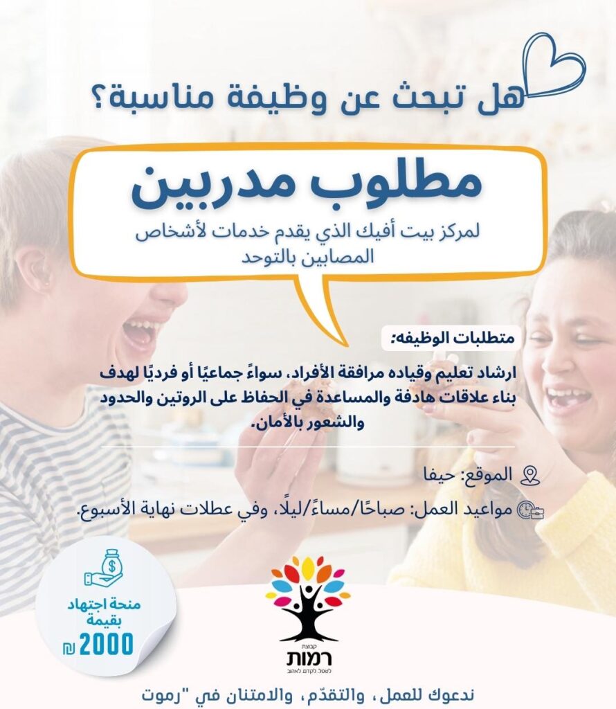 Matlob | مطلوب - وظائف الوسط العربي
